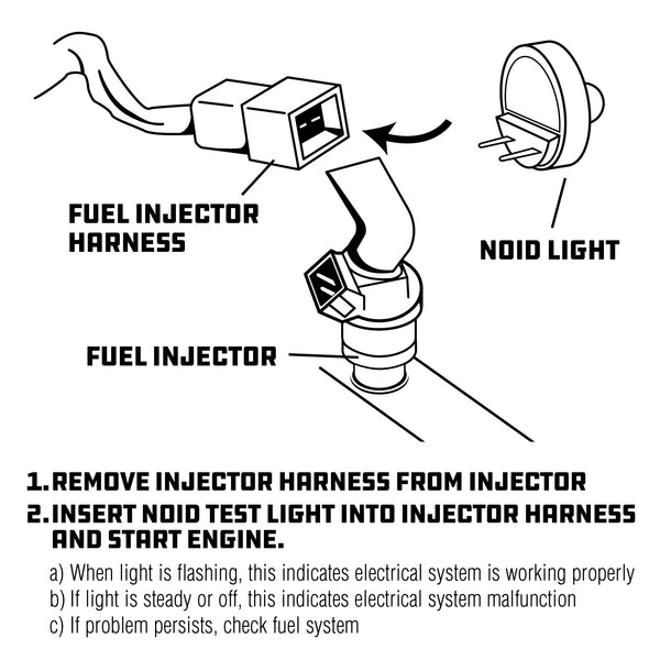 Deluxe Fuel Injection Test Noid Light Tool Set - Kit Tests