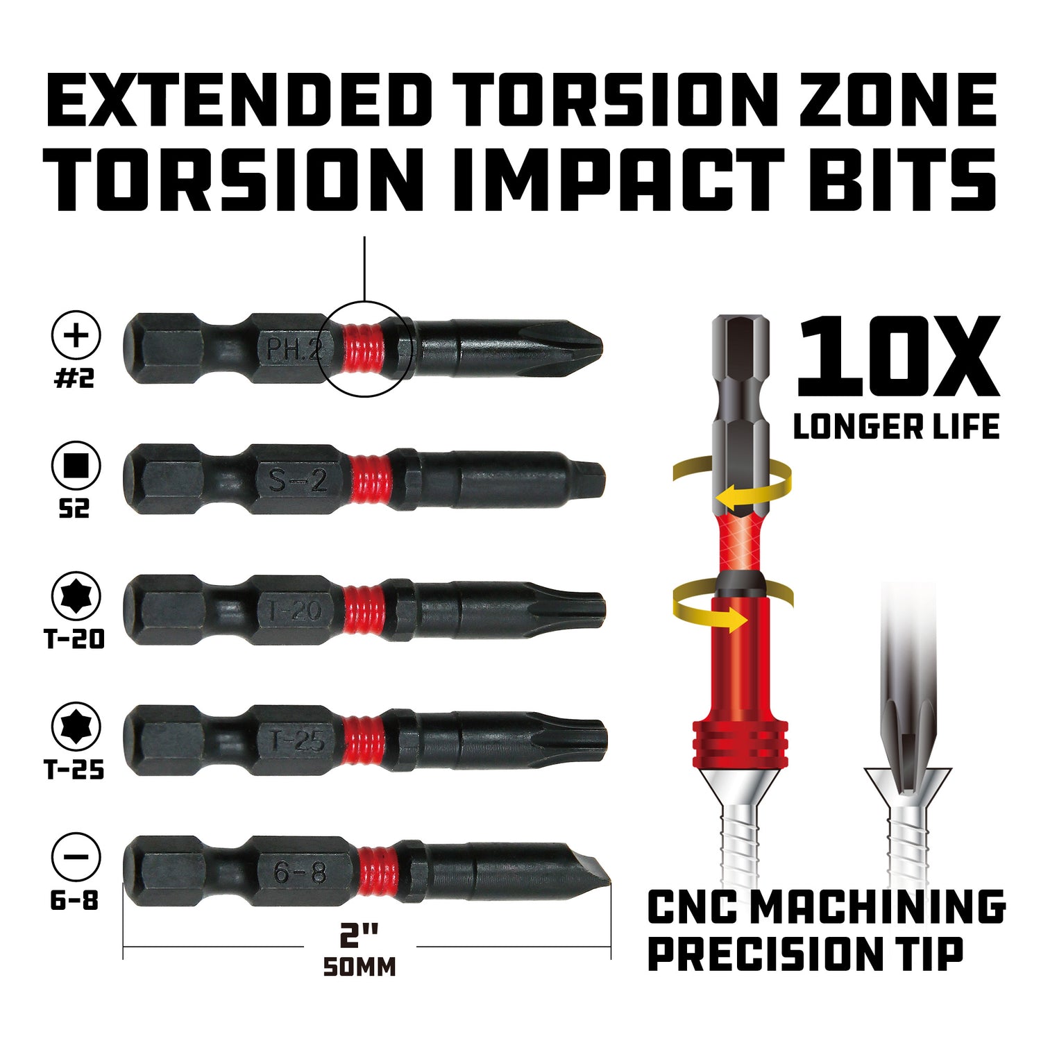 5 Piece Impact Torsion Bit Set - Slotted - Square